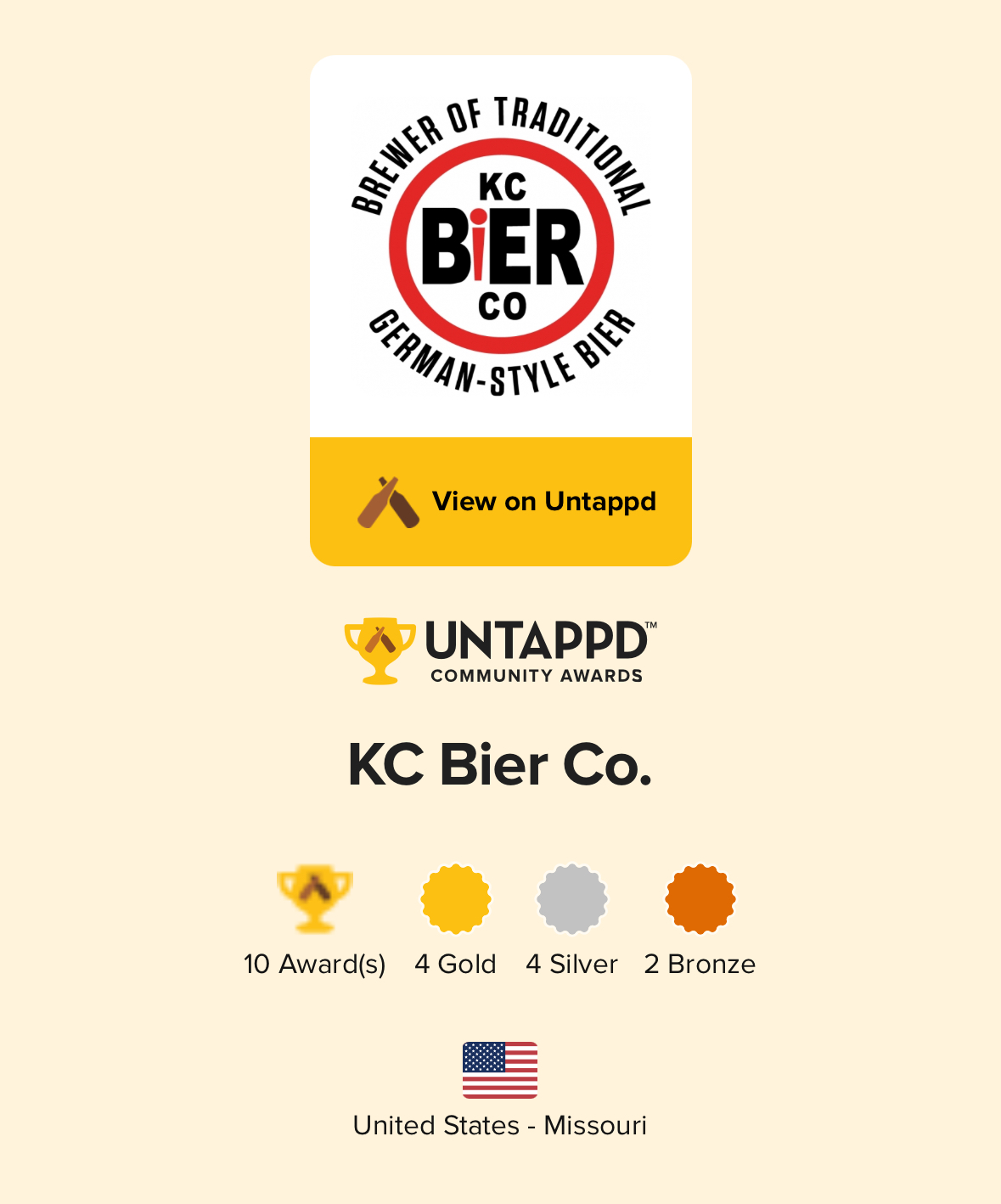 KC Bier Co Wins 10 Untappd Community Awards – KC Bier Co. – German ...